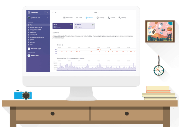 Open Source Applications And Connected Mobile Apps Salesforce Uk